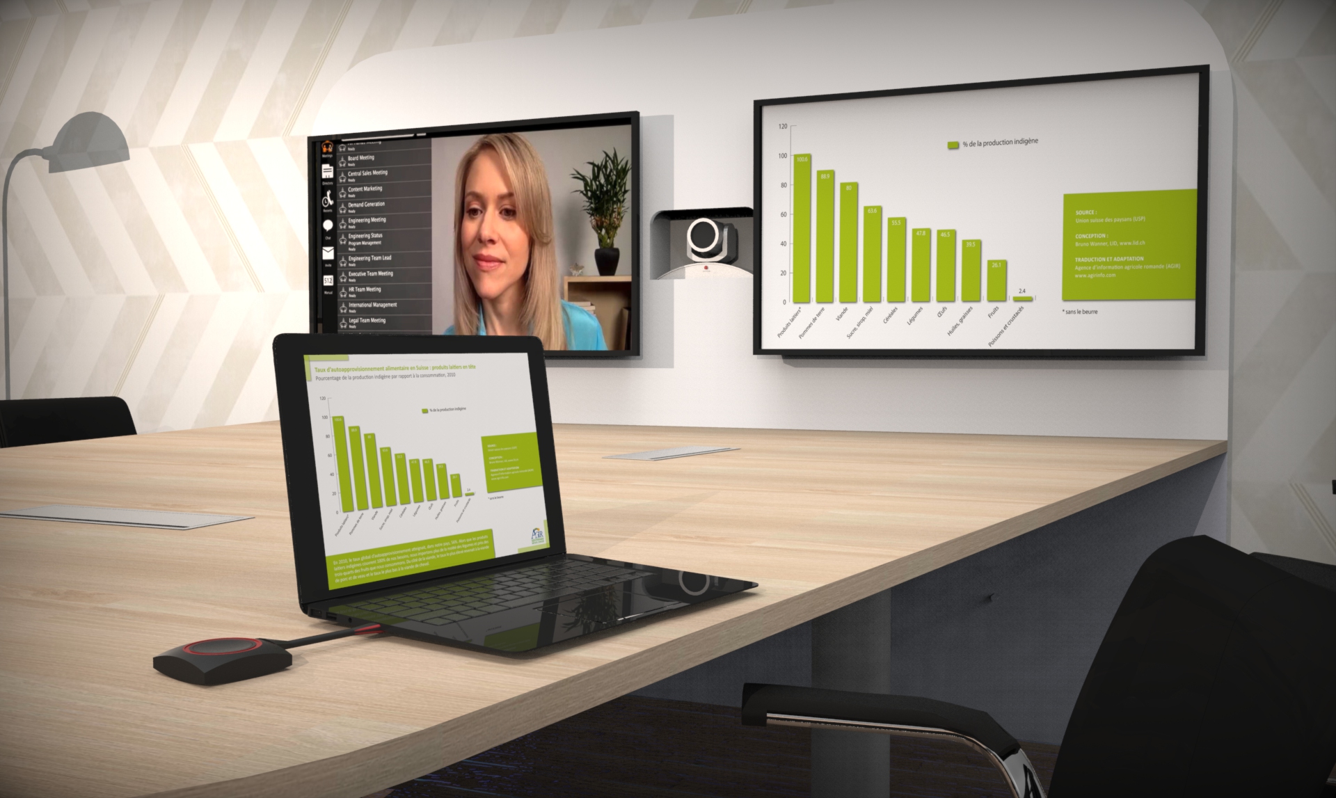 Your audiovisual integrator - AV Design & Integration | Motilde