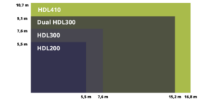 [Product sheet] The Nureva HDL 410 | Motilde